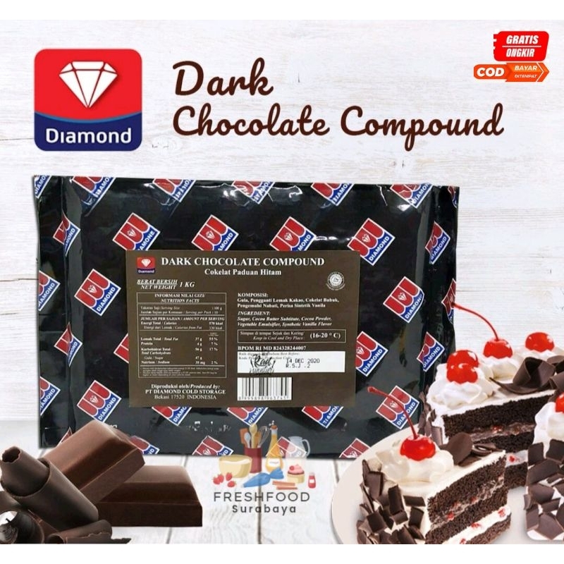 Jual Dark Cooking Coklat(DCC) Colatta 200gram | Shopee Indonesia