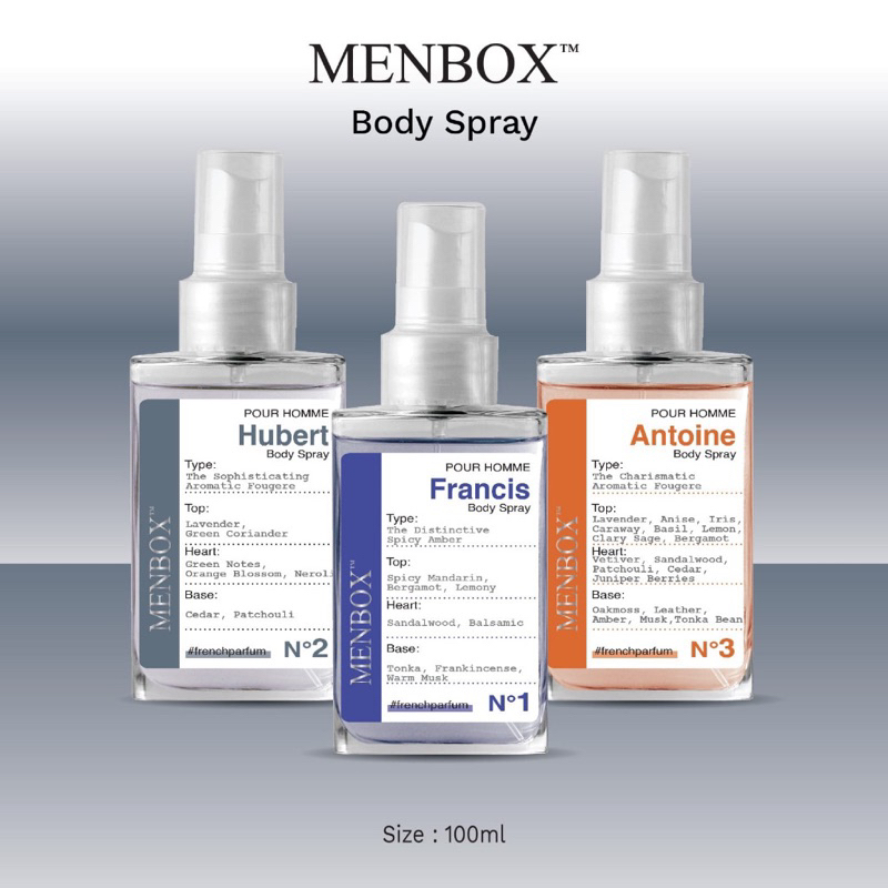 Jual MENBOX POUR HOME BODY SPRAY | Shopee Indonesia