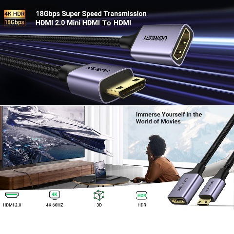 Jual Ugreen Mini HDMI to HDMI 4K 3D Kabel Converter HDMI Mini | Shopee Indonesia