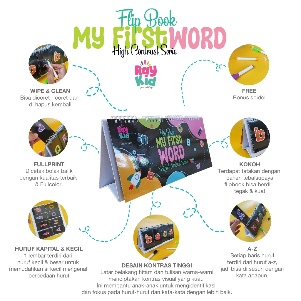 Jual Cara praktis cepat belajar membaca untuk anak tk mainan edukatif ...