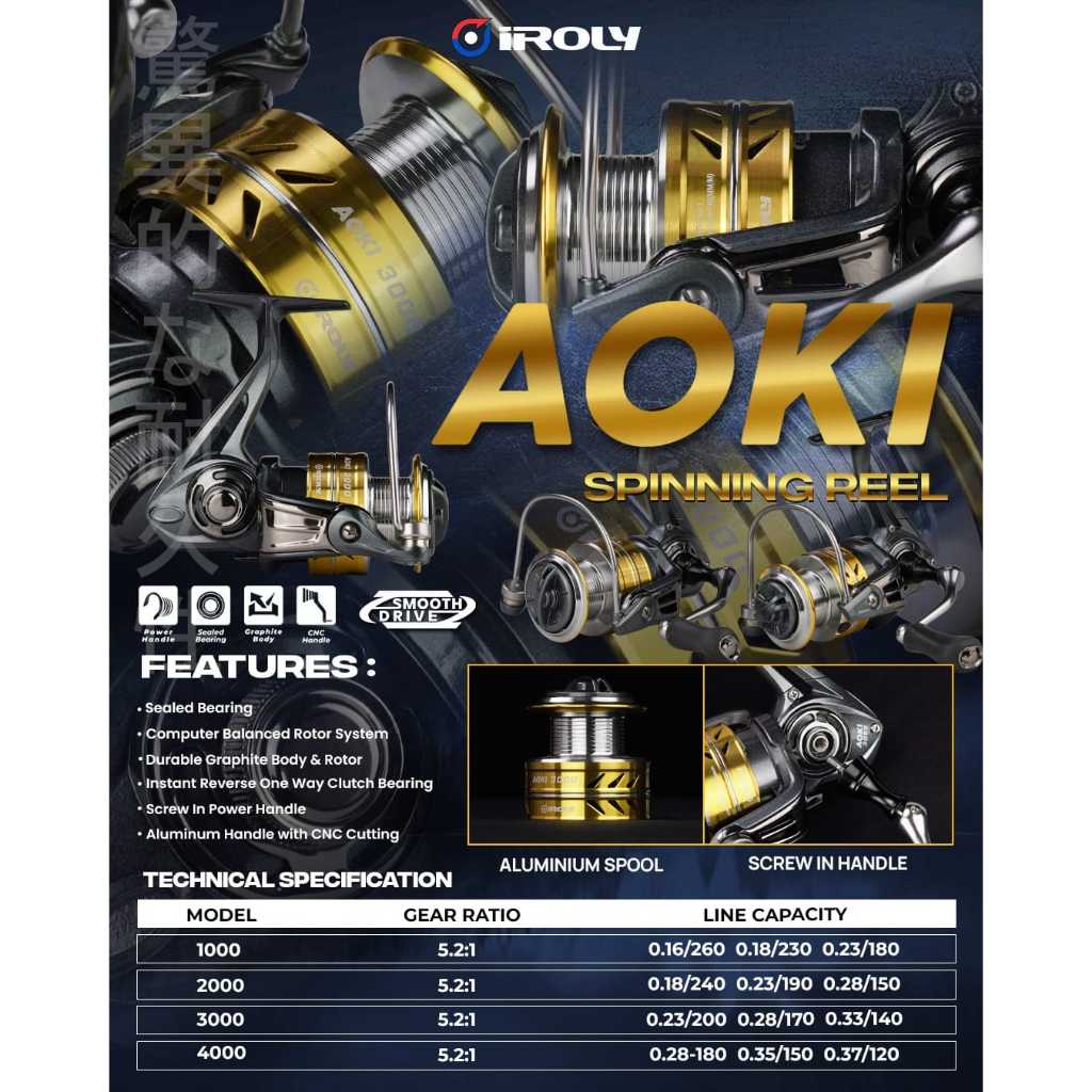 Jual Reel SPINNING IROLY AOKI (POWER HANDLE) | Shopee Indonesia