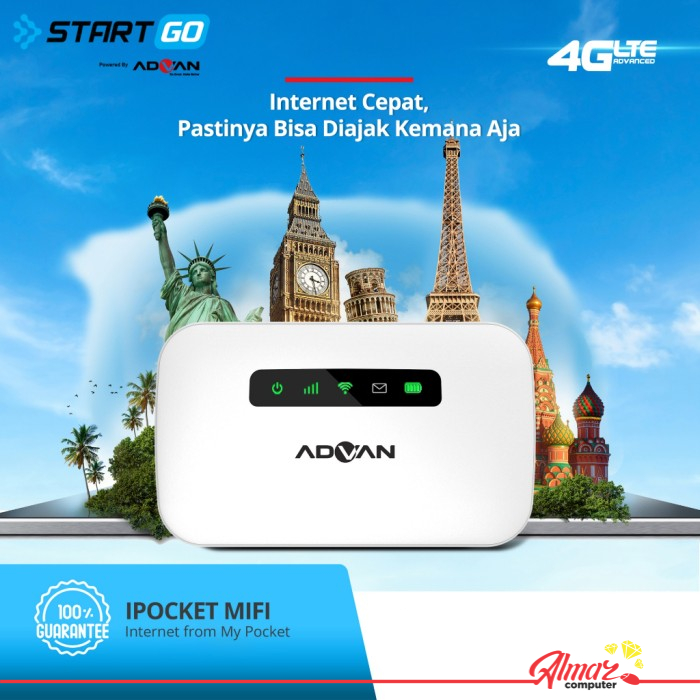 Jual ADVAN Modem Travel Wifi Ipocket MIFI MF01 Portable Unlock All ...