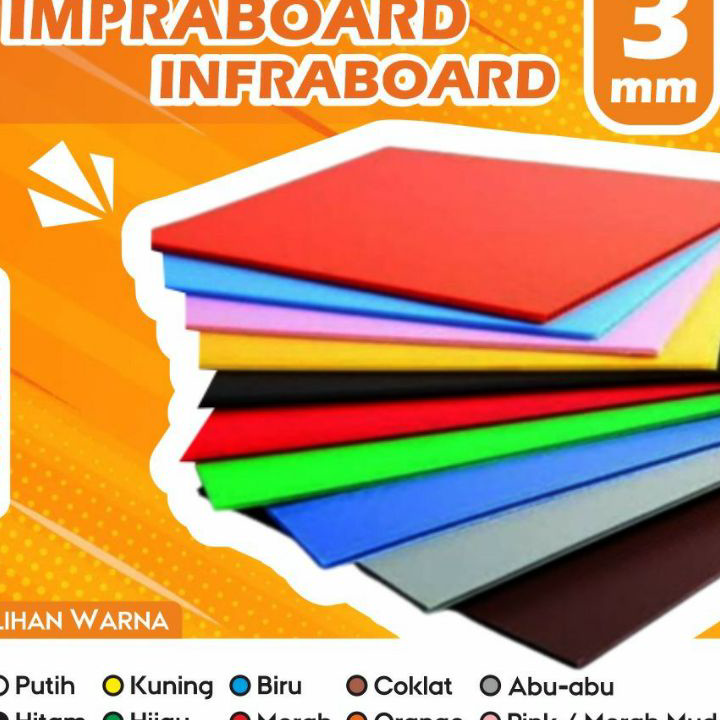 Jual FLJS0933 Terlaku.../ INFRABOARD IMPRABOARD 100X75cm Tebal 3mm PP ...