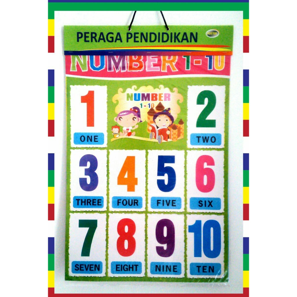 Jual Poster pendidikan edukasi anak mengenal angka | Shopee Indonesia