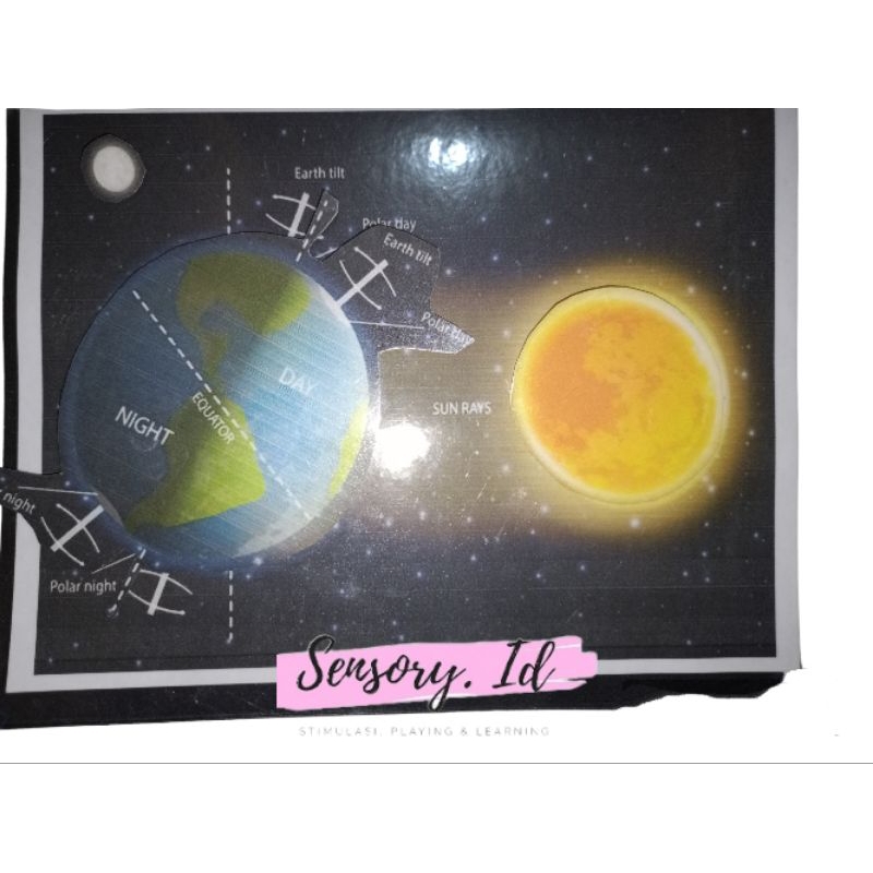 Jual mengenal siang dan malam rotasi bumi /stimulasi anak/mengenal ...