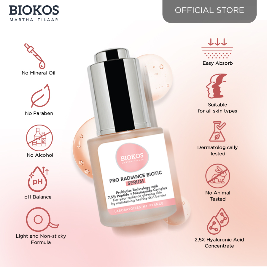 Jual Biokos Pro Radiance Biotic Serum 20ml [ED : 10/2026] | Shopee ...