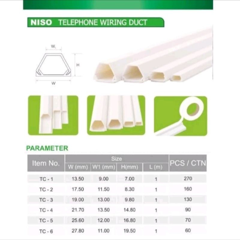 Jual NISO TC 6 TC6 CABLE DUCT PELINDUNG PENUTUP KABEL + DOUBLE TAPE ...