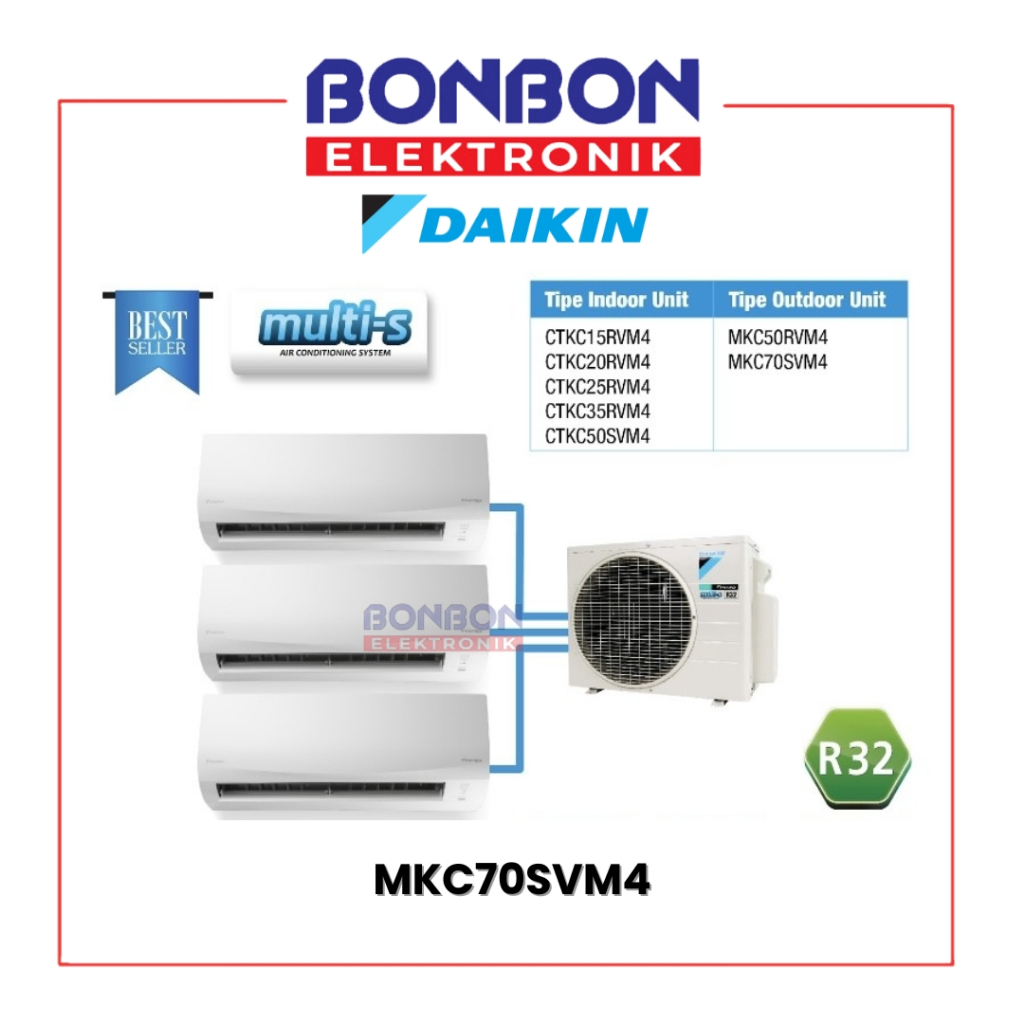 Jual AC Multi S - 3 Koneksi (3/4PK+1PK+1.5PK)-MKC70SVM4 - Inverter 3 PK ...