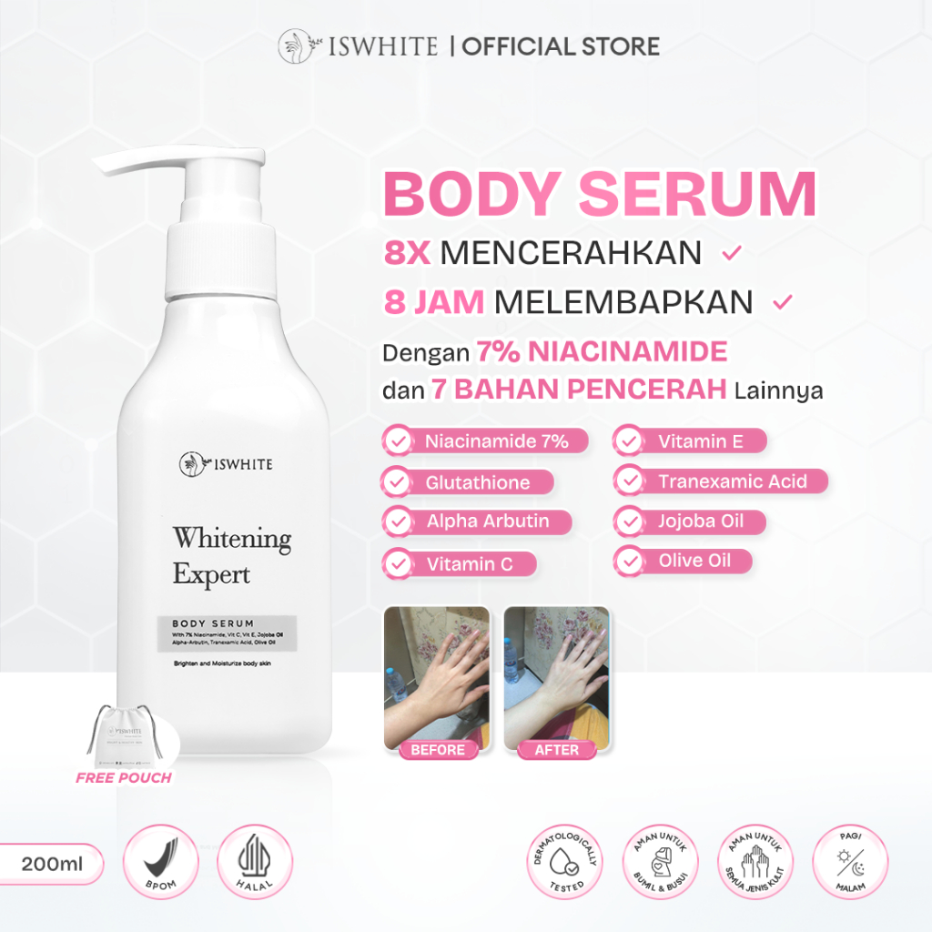 Jual ISWHITE Whitening Expert Body Serum with Niacinamide 7% - Serum Badan Pencerah Kulit ...
