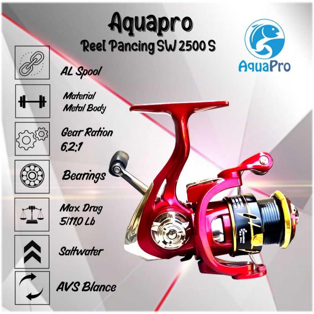 Jual Reel Pancing Fishing Reel ALL WS2500 Fishing Reel CNC Screw in 6.2 ...
