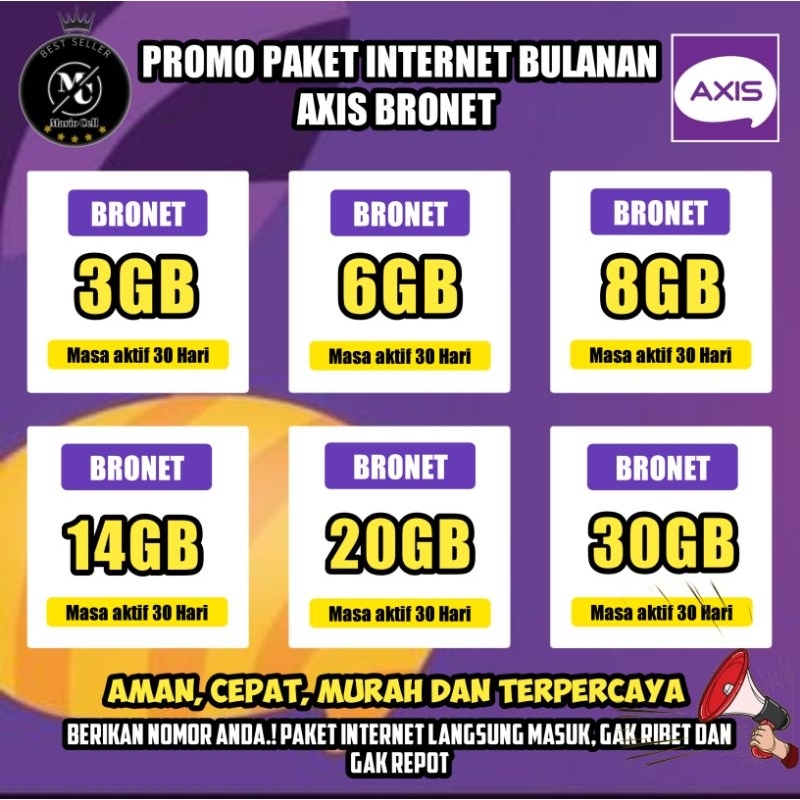 Jual PROMO PAKET INTERNET BULANAN AXIS - BRONET 30GB + BONUS KOUTA DI ...