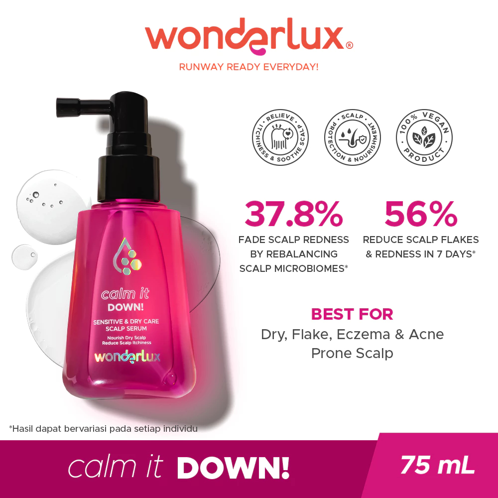 Jual WONDERLUX Drop Dead Growgeous Instant Showstopper Ready Set Smooth ...