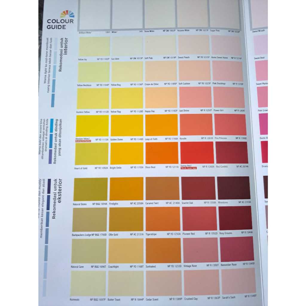 Jual NIPPON PAINT WEATHERBOND 2,5 LT WEATHER BOND 2,5LT CAT TEMBOK ...