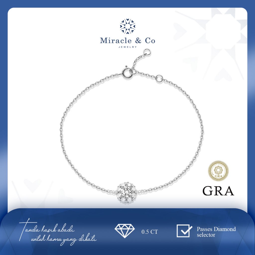 Jual Miracle & Co - Gelang Snowflake Unisex - Gelang Pria Wanita Batu ...