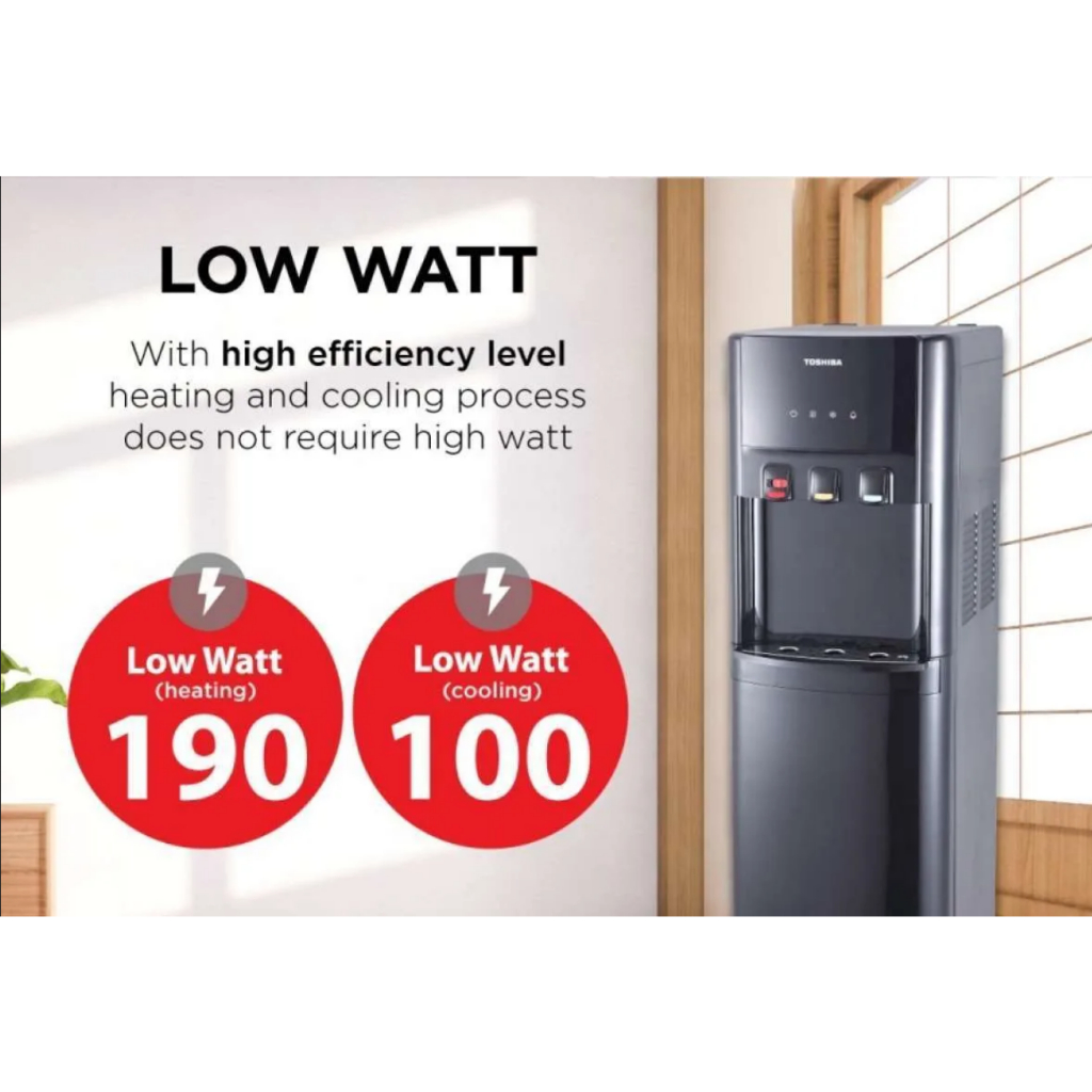 Jual TOSHIBA RWF-W1615BN LOW WATT Bottom Loading Water Dispenser Air ...