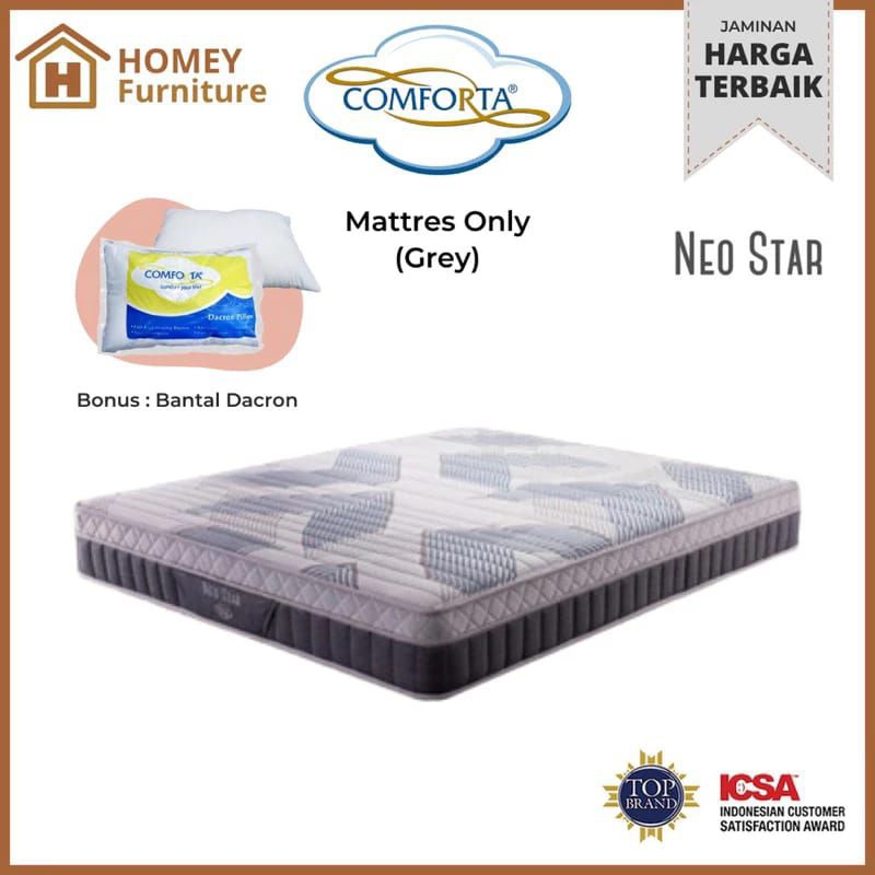 Jual SPRING BED NEO STAR MODERN SPRING BED TERBARU SPRING BED SUPER FIT ...