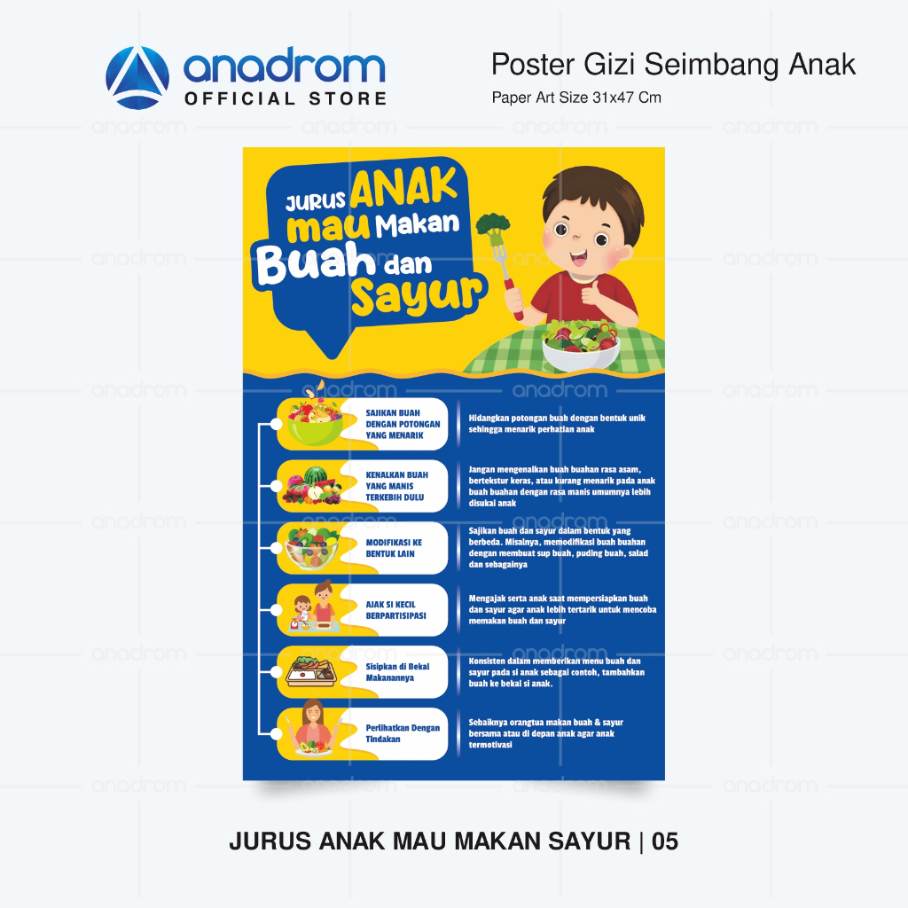 Jual Poster Promkes Gizi Seimbang | Poster Promkes Hidup Sehat Gizi ...