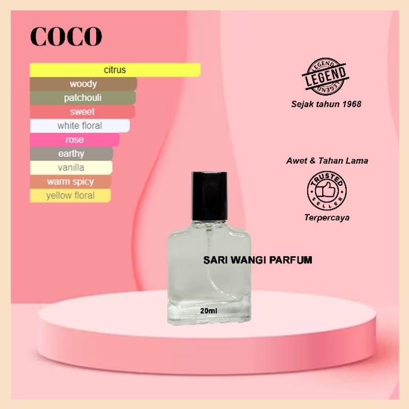 Jual 20ml Coco ( Parfum refill in the line of Coco) | Shopee Indonesia