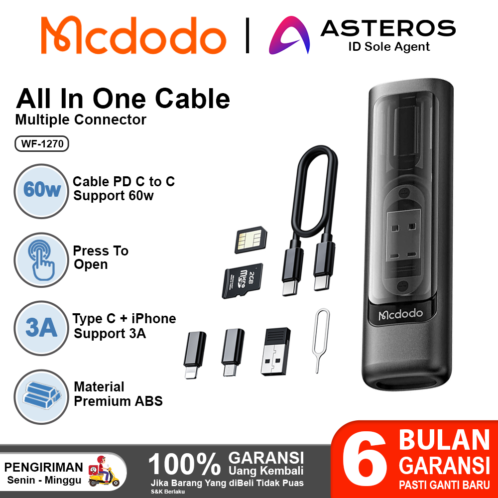 Jual MCDODO Multifungsional Storage Kabel Kit Portabel Port USB A ...