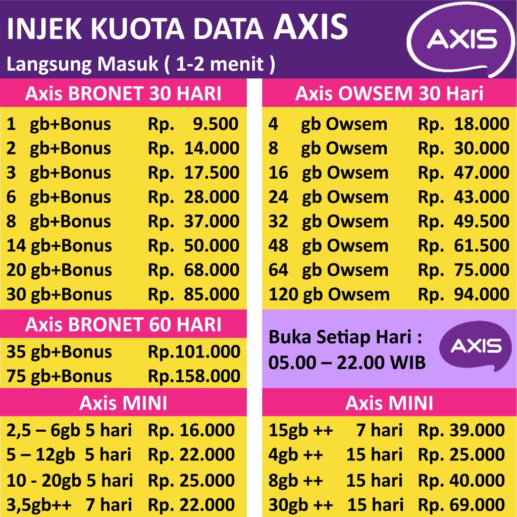 Jual Paket KUOTA DATA VOUCHER AXIS BRONET MINI AIGO OWSEM UNLIMITED Murah | Shopee Indonesia