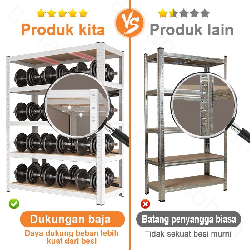 Jual Rak Besi Siku 5 Susun Rak Tanpa Baut Serbaguna Boltless Rack ...