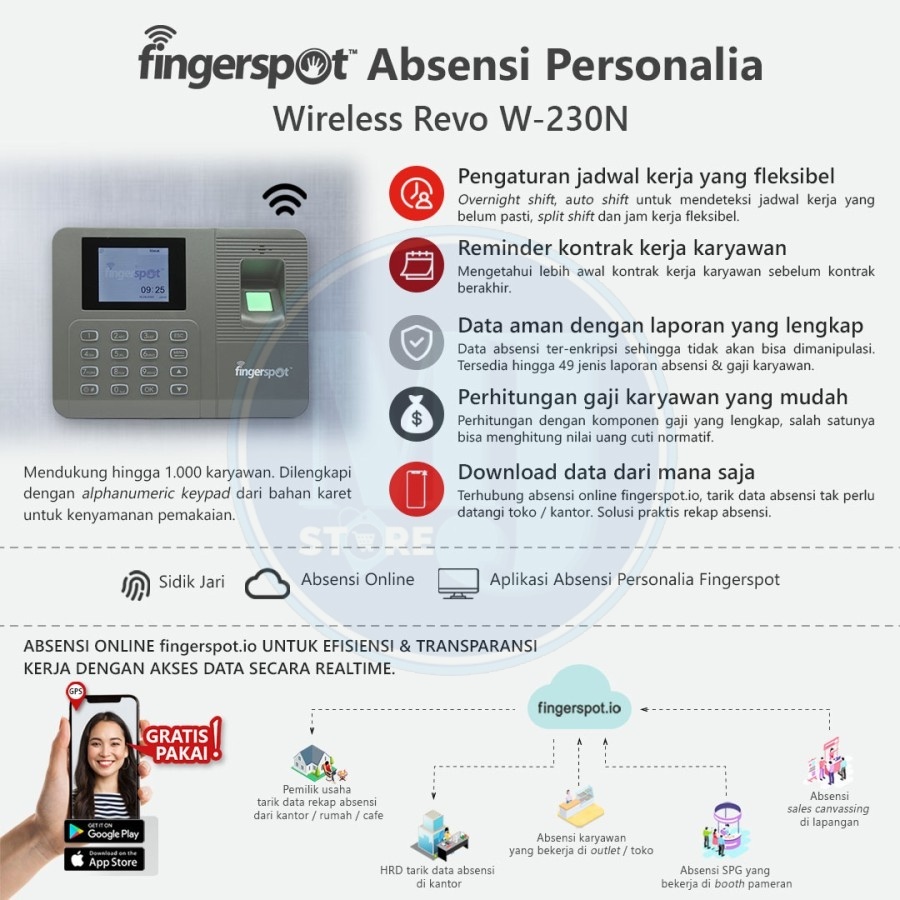 Jual Mesin Absensi Sidik Jari Revo W-230N - Wireless | Shopee Indonesia