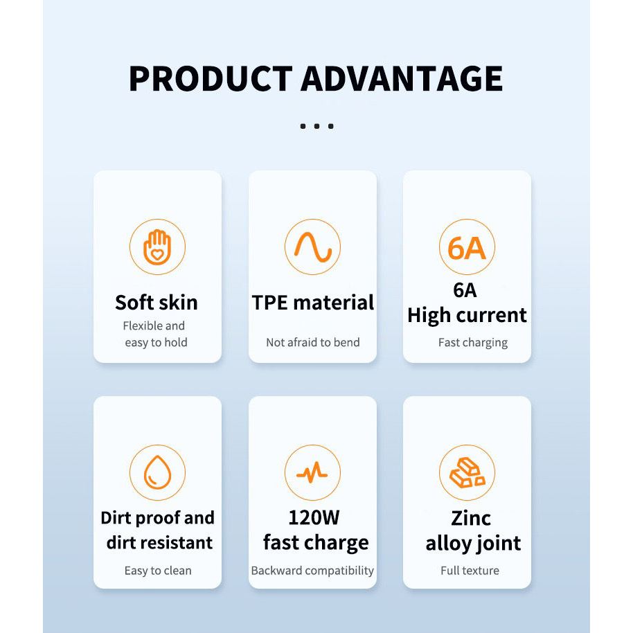 Jual SUIRGE 120W Fast Charging Cable Zinc Alloy Liquid Silicone USB ...