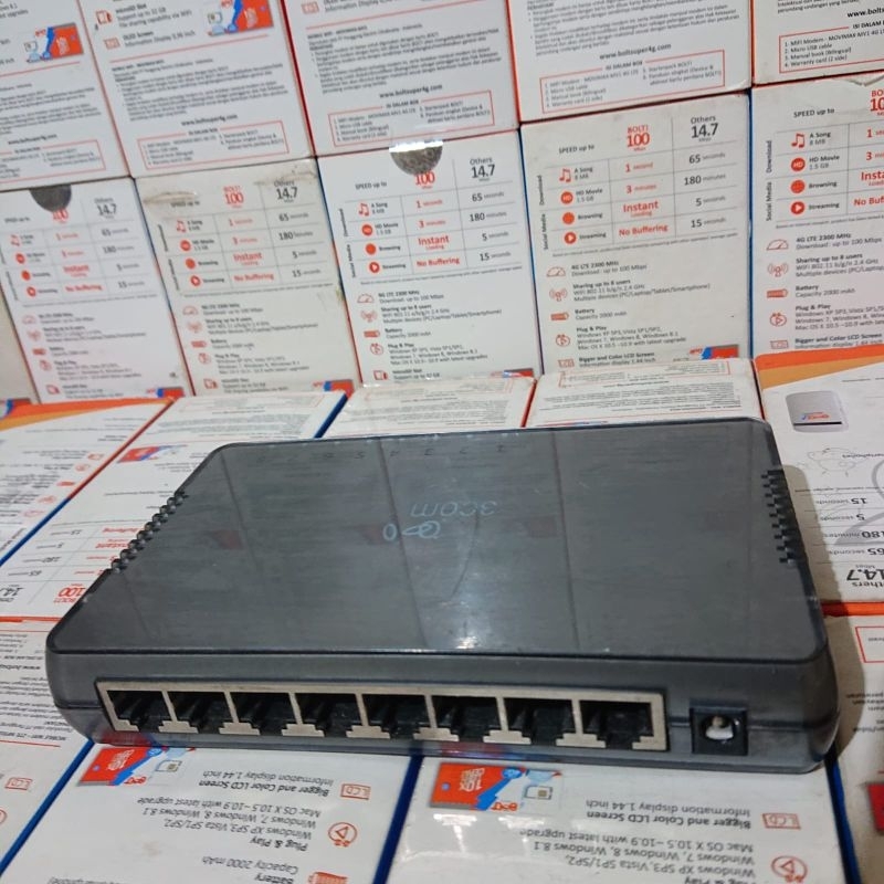 Jual SWITCH HUB 3COM 8-Port (Gigabite) NORMAL 10/100/1000Mbps [Unit ...