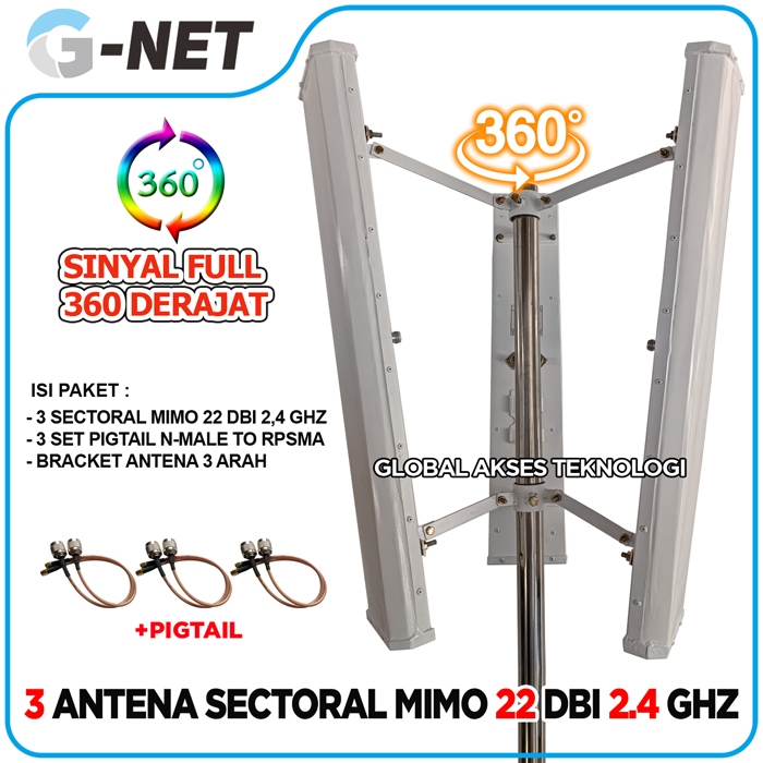 Jual Antena wifi outdoor hotspot wifi sectoral mimo GNET 22 dbi 2,4 ghz ...