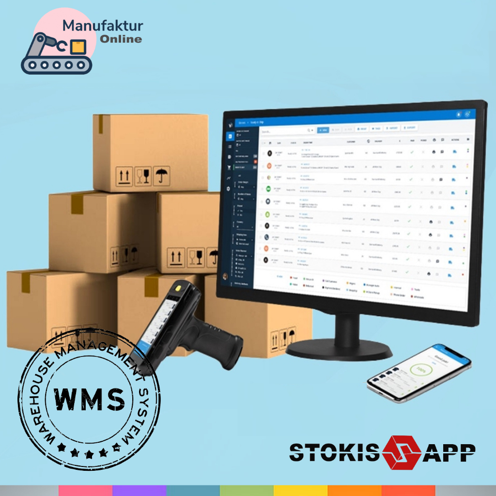 Jual Aplikasi Sistem Manajemen Produksi + Warehouse Management System ... Jual Aplikasi Sistem Manajemen Produksi + Warehouse Management System ...