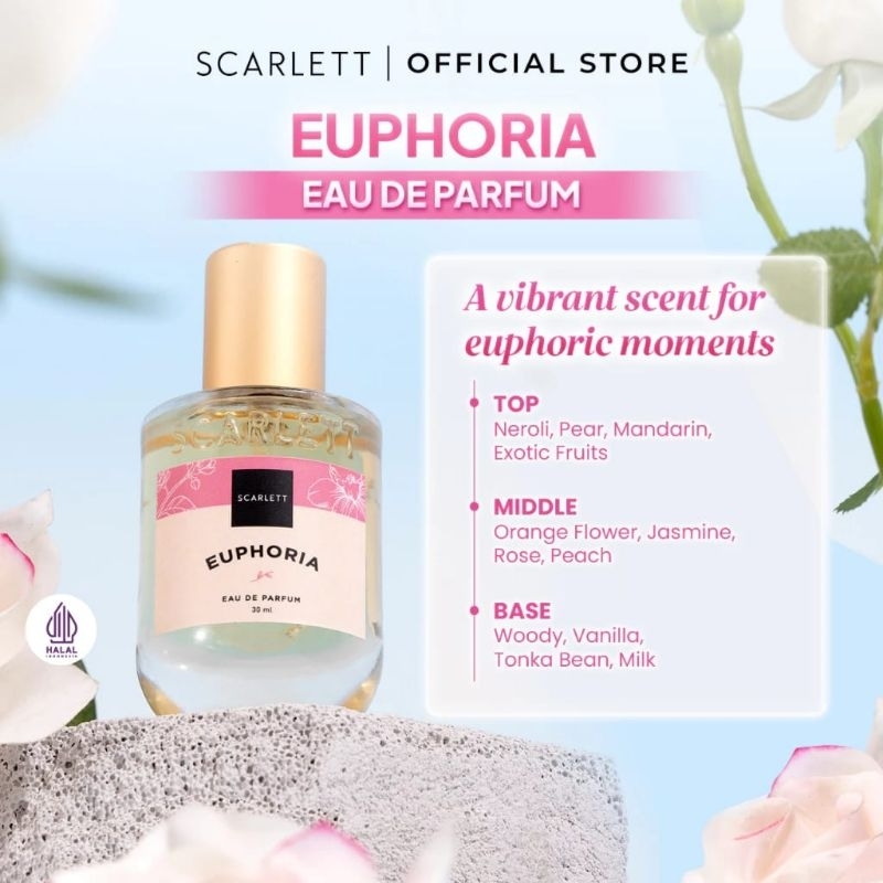 Jual SCARLETT - Scarlett - scarlett - SCARLETT Scarlett scarlett ...