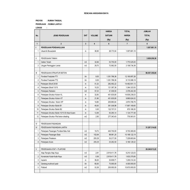 Jual Hitung RAB dan Kebutuhan Material | Shopee Indonesia