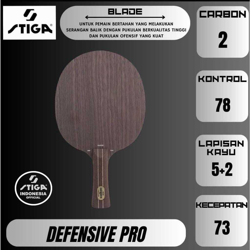 Jual STIGA Defensive Pro | Kayu Blade Pingpong Standar ITTF JTTAA ...
