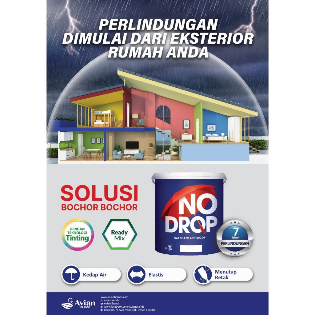 Jual NO DROP WATERPROOFING 20KG 009 PUTIH / CAT NODROP 20KG PUTIH / CAT ...