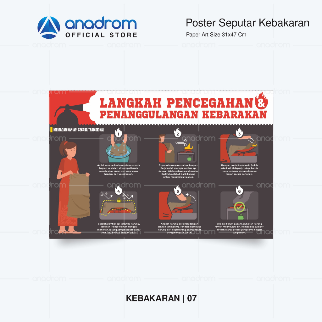 Jual Poster Seputar Kebakaran | Poster Langkah langkah Mencegah ...