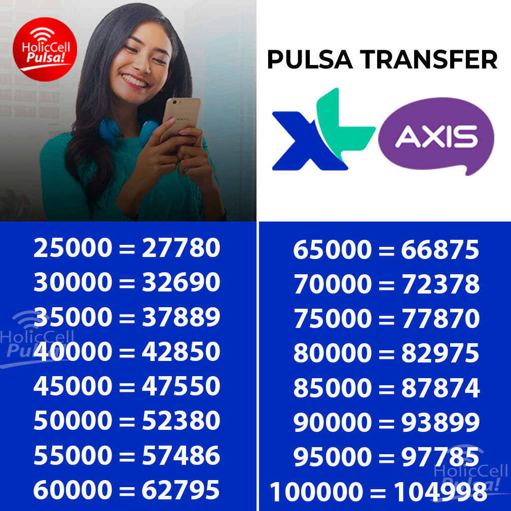 Jual PULSA TRANSFER XL AXIS I WAJIB BACA DESKRIPSI PRODUK | Shopee ...