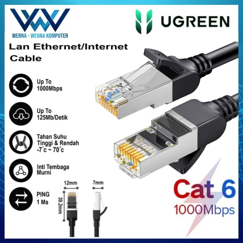 Jual UGREEN KABEL LAN 1 / 2 / 3 / 5 / 10 METER RJ45 Cat6 1000Mbps ...