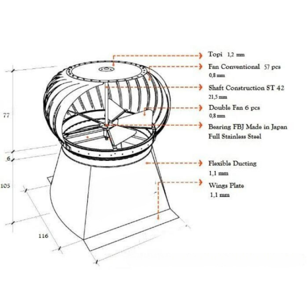Jual Turbin Ventilator proven full aluminium / Exhaust Fan Roof ...
