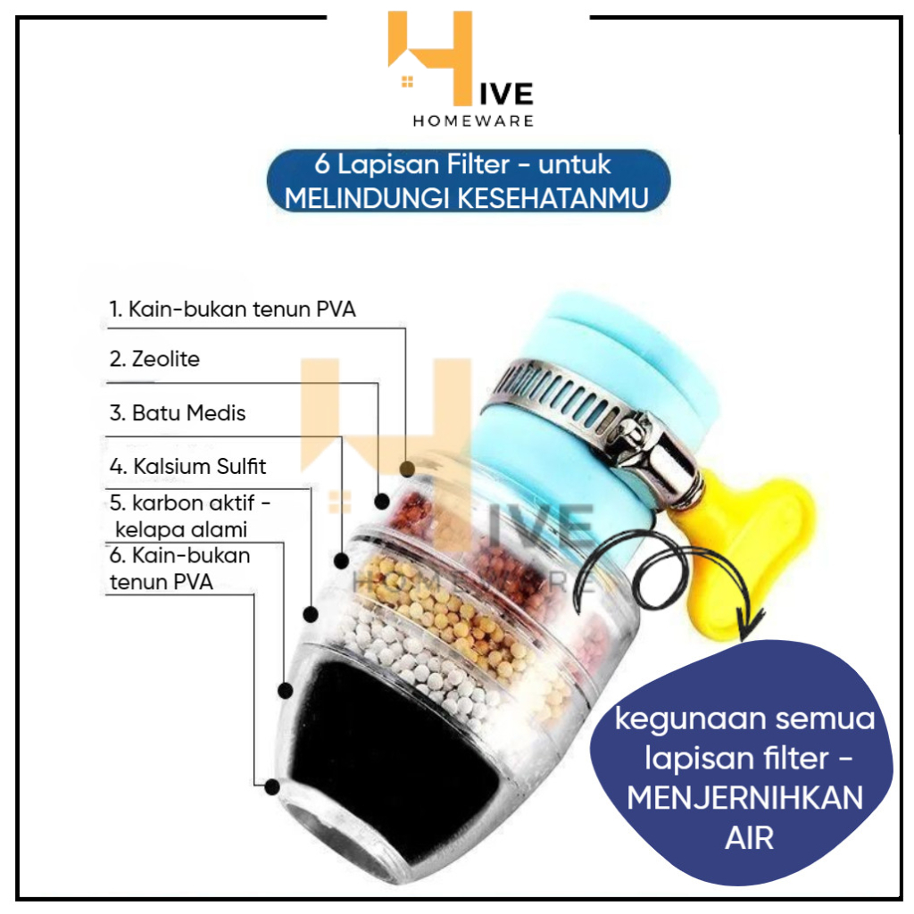 Jual HIVE Sambungan Kran Air Saringan Filter 6 Lapis | Shopee Indonesia
