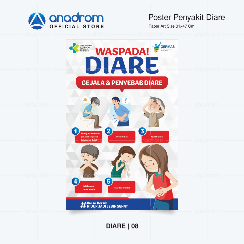 Jual Poster Seputar Diare | Poster Promosi Kesehatan | Anadrom 3597 ...