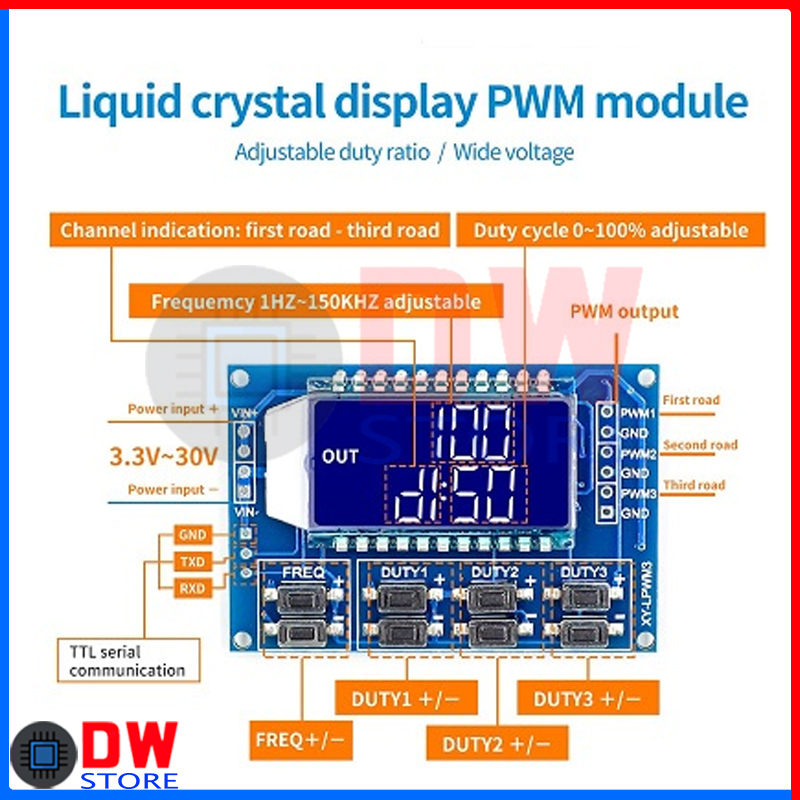 Jual XY-LPWM3 3 Channel PWM Signal Clock Frekuensi Pulse Generator ...