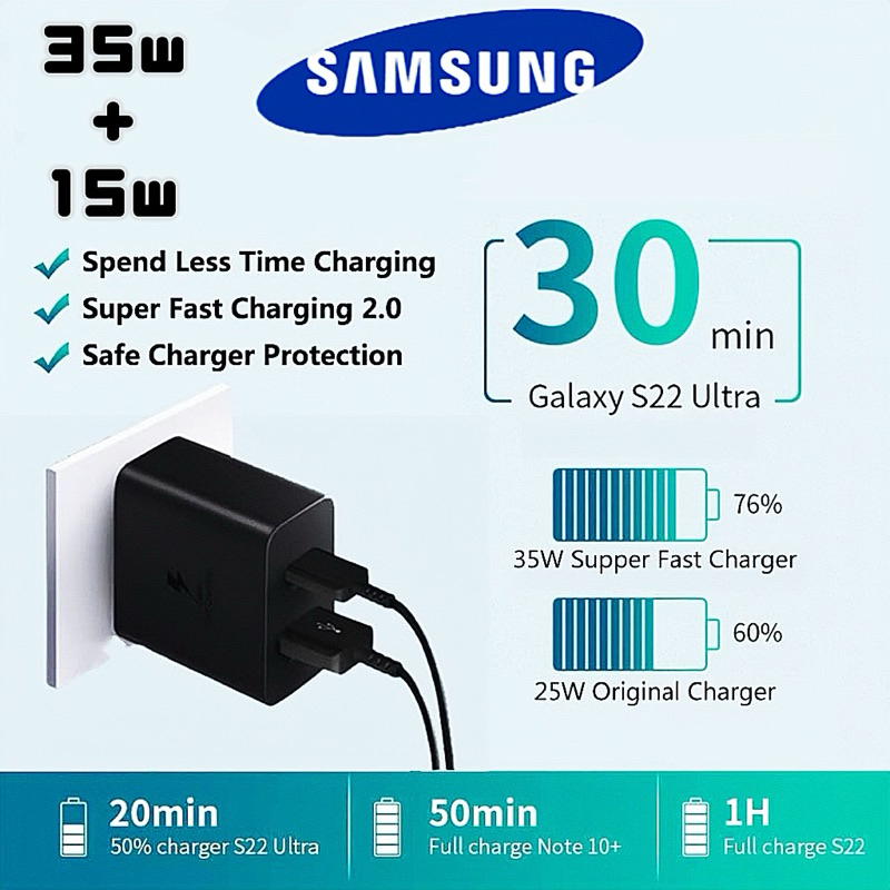 Jual Charger Samsung 35 Watt PD Super Fast Charging Dual Port USB A+USB ...