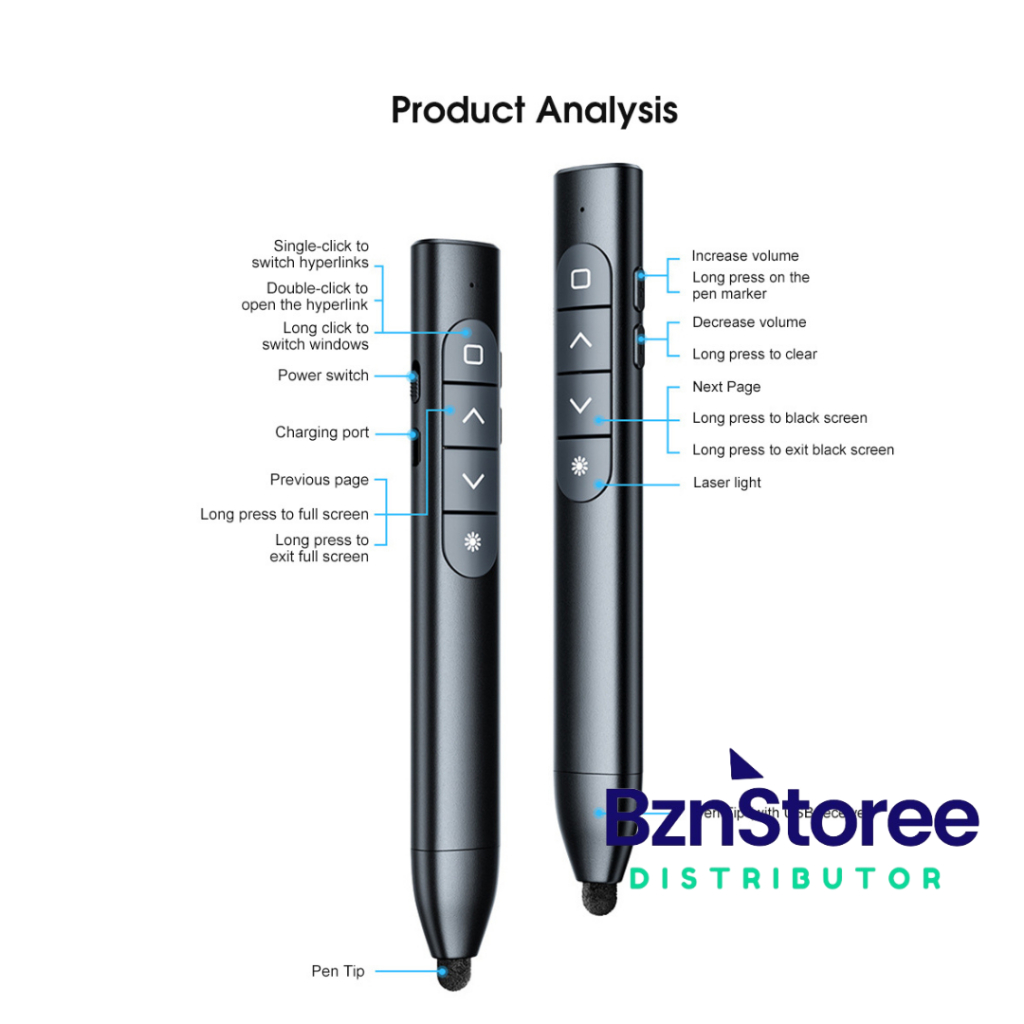 Jual Wireless Laser Hijau Green Presenter Pointer USB C + Touch Screen ...