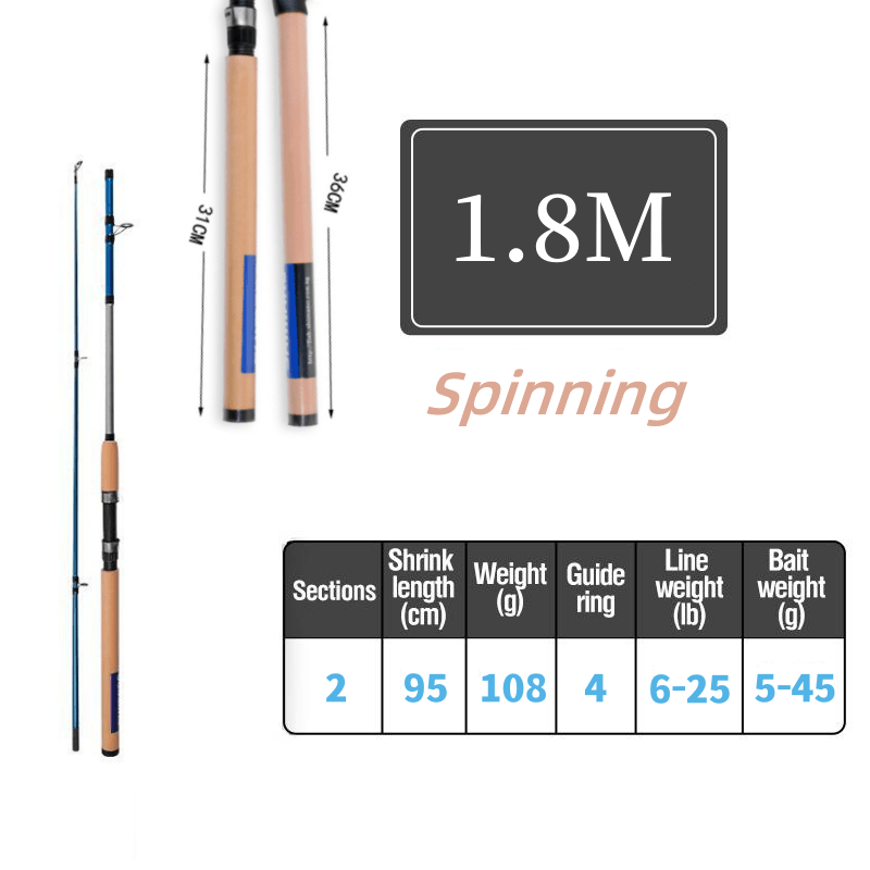 Jual DAIWA Carbon Spinning Rod Casting Rod Ultralight Fishing Rod Combo SET Joran Pancing ...