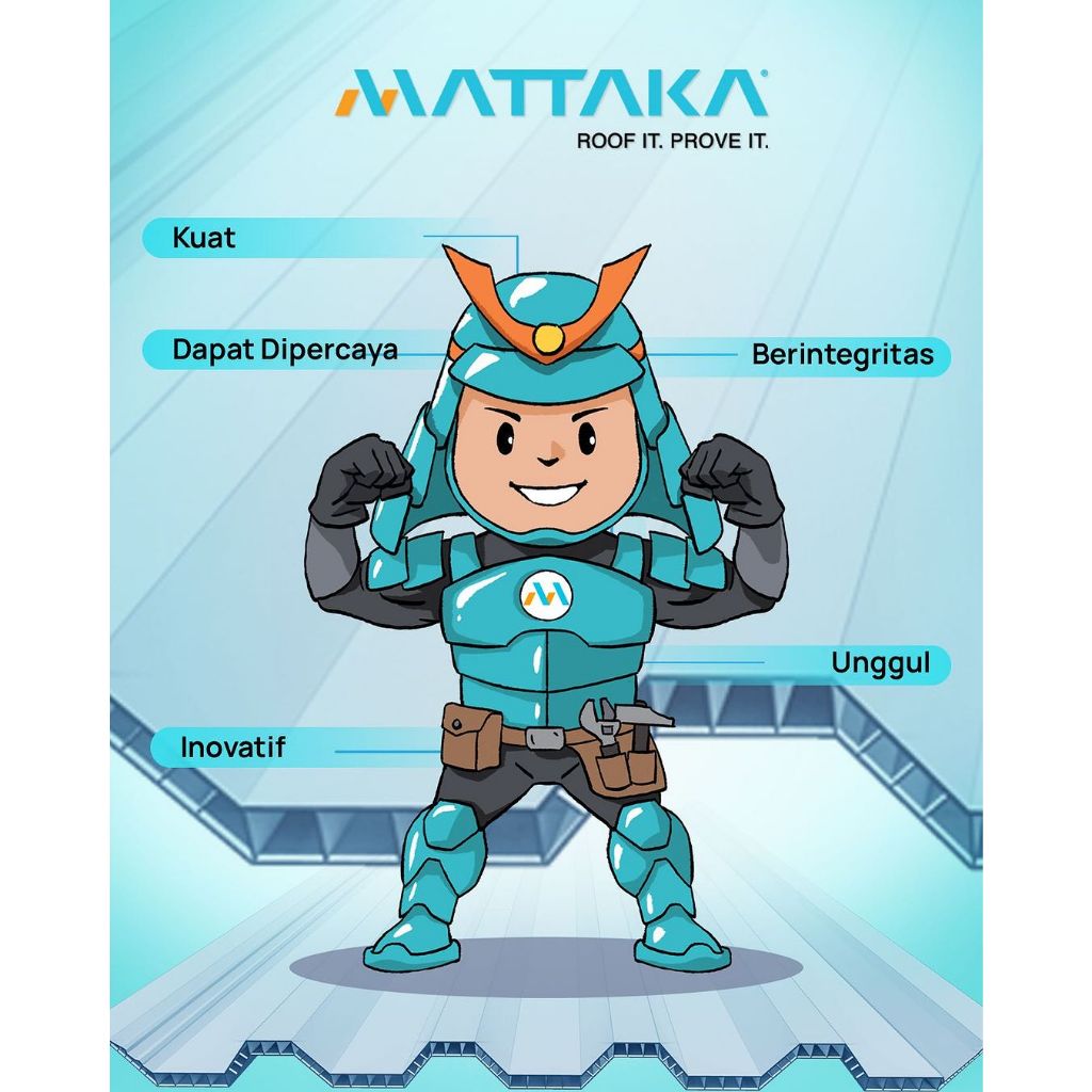 Jual MATTAKA Atap Upvc Double Layer 760 mm | Shopee Indonesia