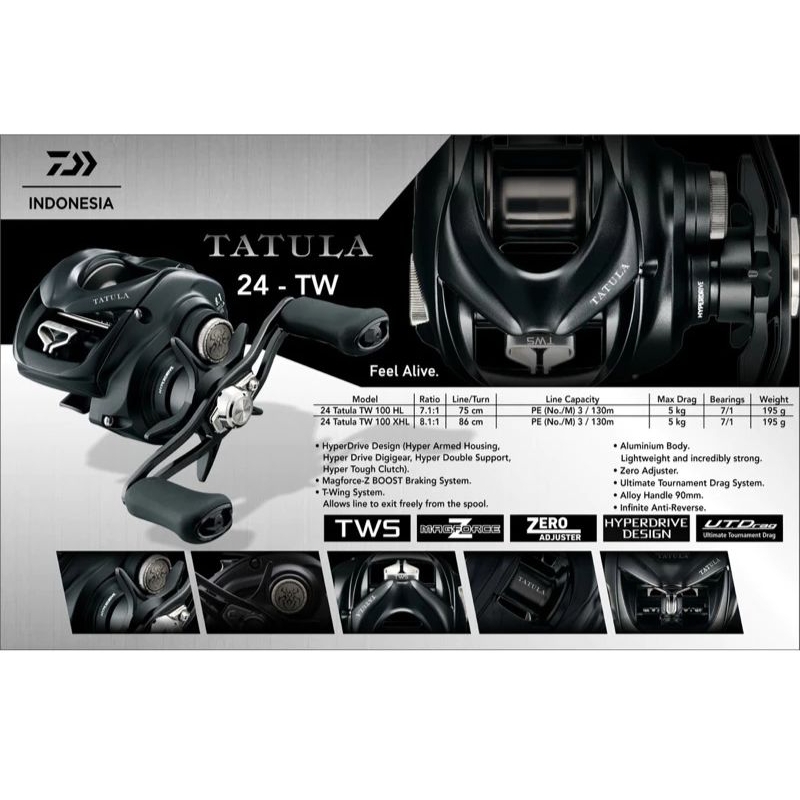 Jual Daiwa Tatula TW 100XHL LIMITED Special Anniversary 10Th 2024 Garansi Resmi 1 Tahun | Shopee ...