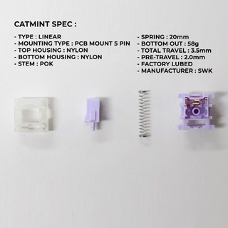 Jual SWK Catmint Linear Switch Mechanical Keyboard | Shopee Indonesia