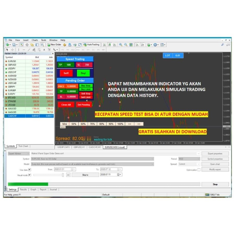 Jual Strategy Tester indicator, MT4 Kontrol Speed Trading Simulator ...