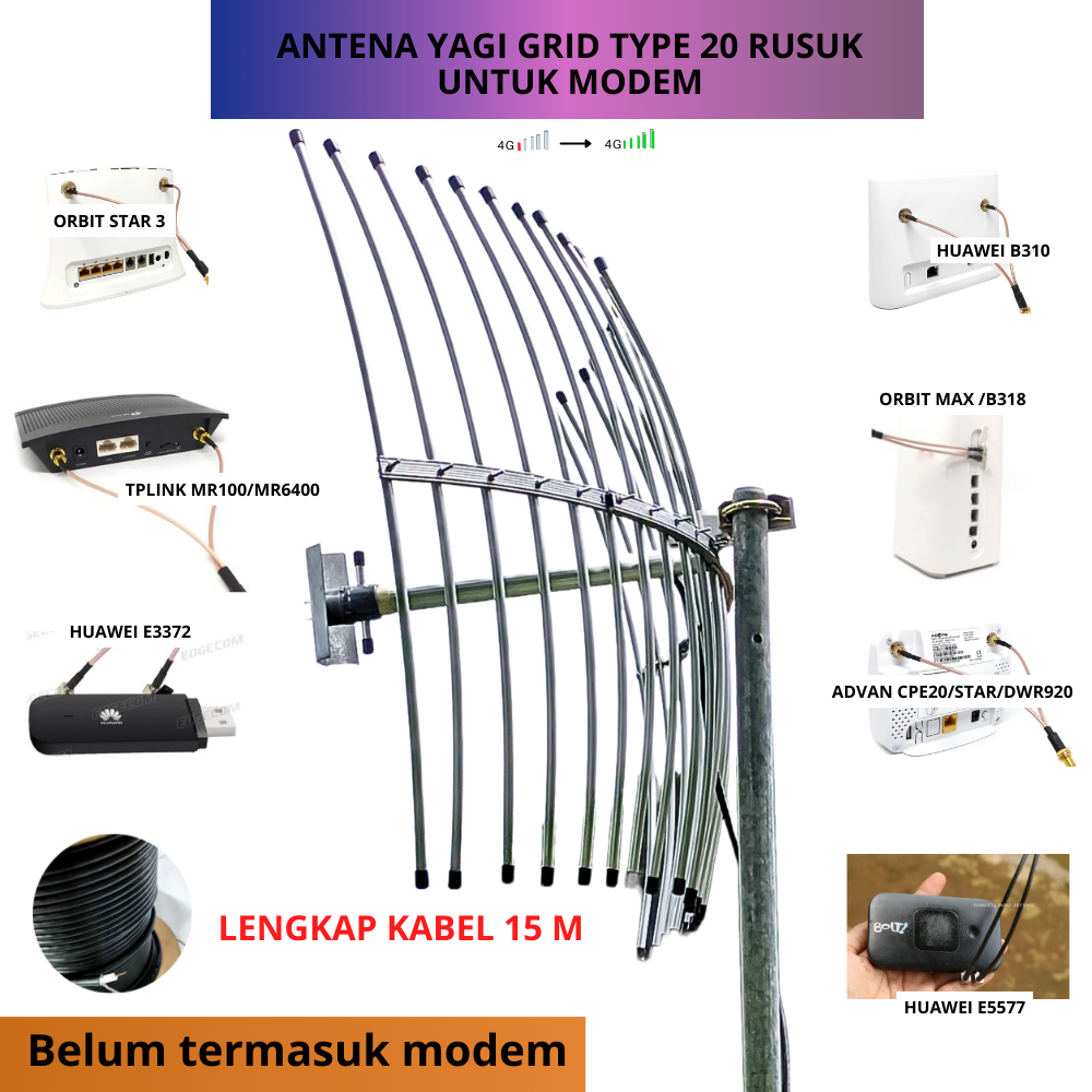 Jual ANTENA YAGI GRID 15M UNTUK PENGUAT MODEM/MIFI ANTENA 4G 3G/ANTENA ...