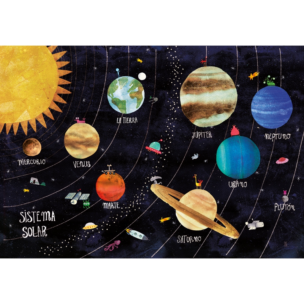 Jual POSTER RETRO VINTAGE STYLE UKURAN A3 | Shopee Indonesia Jual POSTER RETRO VINTAGE STYLE UKURAN A3 | Shopee Indonesia